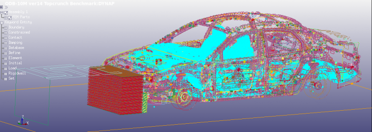07.01.2023 DCV in 2022: A Year in Review | NI SP